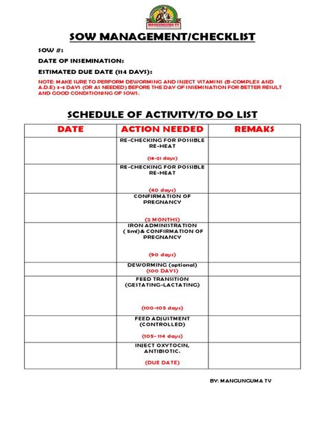 Sow Management Checklist Final Pdf Pdf