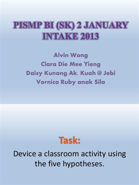 Monitor Hypothesis Psychological Concepts Psychology And Cognitive