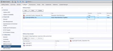 windows server failover clustering マニュアル Gino Antonello