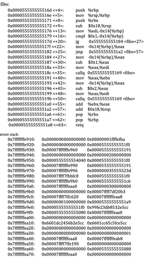Given The Following Assembly Code For The Stack And Chegg Com