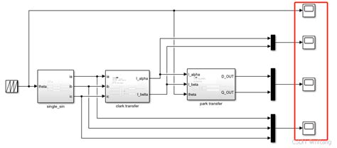 Matlab Simulink创建clark和park变换模型simulink Park变换 Csdn博客