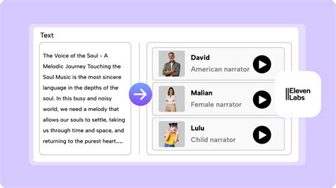 Dominar La Ia De Elevenlabs Una Guía Para El Texto A Voz