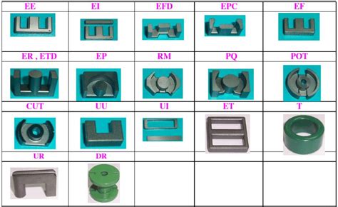 What Type Of Core Is Used For A High Frequency Transformer China First Transformer