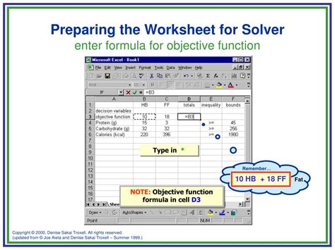 Ppt Solving Linear Optimization Problems With Excel Solver For