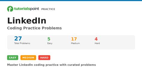 Linkedin Coding Practice Problems Tutorialspoint