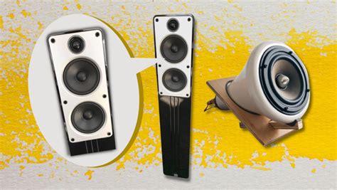 What Is A Way Speaker A Detailed Explanation