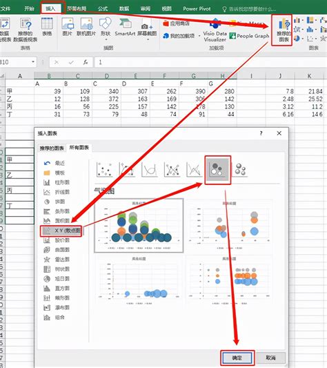 Excel制作复杂气泡图教程，并将坐标轴数字设置为文字 正数办公