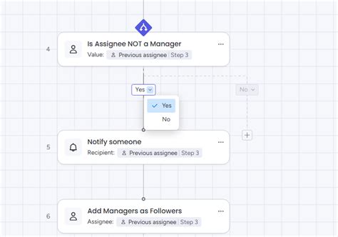 Be Able To Switch Side An Ifelse Workflow Starts On Feature Be Able To Switch Side An Ifelse Workflow Starts On Feature