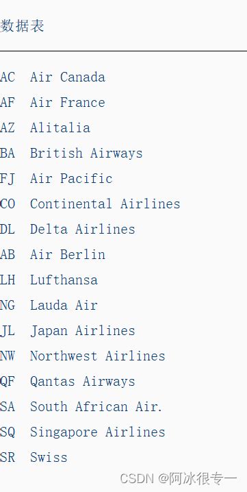 Sap Abap Sflight航班表无数据、数据损坏、数据恢复办法。sap Sflight Csdn博客