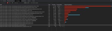 Th Steps To Remove Unused Css From Elementor Website