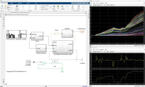 Matlab Simulink Simscape Motor Electricvehicle Veer Alakshendra Matlab Simulink Simscape Motor Electricvehicle Veer Alakshendra