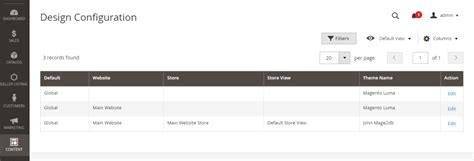 How To Create Magento 2x Adobe Commerce 2x Custom Theme Design