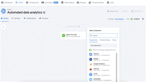 Introduction To Automated Data Analytics With Examples