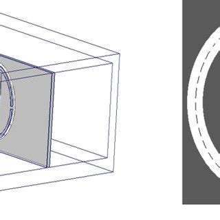 BS CSRR Configuration In Waveguide And Circular BS CSRR Download Scientific Diagram
