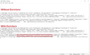 Setting Up Serilog In ASP NET Core Detailed Beginner Guide Pro Code Guide