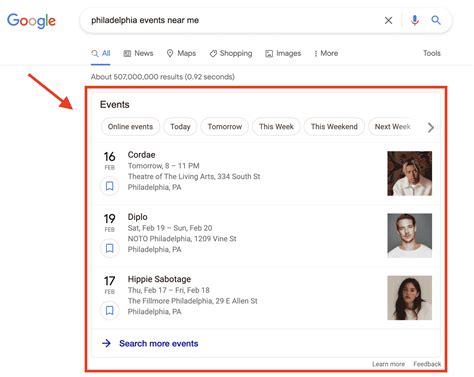 Structured Data Schema Seo Usage Guide Visualmodo Blog