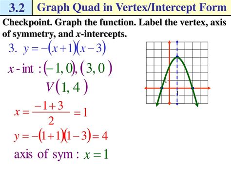 How do I graph quadratic functions in vertex and intercept form? - ppt download