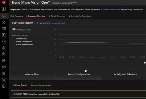 Vulnerabilidades De Alto Riesgo OpenSSL 3 X X 509 Email Address Overflows EDSI Trend