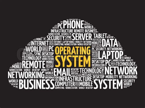 Operating System Word Cloud Collage Stock Vector Colourbox