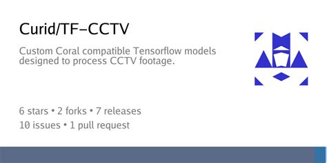 Curid Tf Cctv Custom Coral Compatible Tensorflow Models Designed To