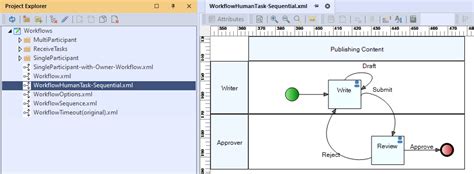 Workflows FlexRule Resource Hub