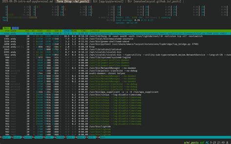 Eaf Pyqterminal 也许是 Emacs 下最好的终端模拟器 Emacs General Emacs China