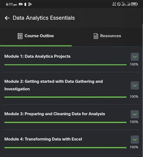 Dataanalytics Statistics Pivottables Keeplearning Isaac Dorathy