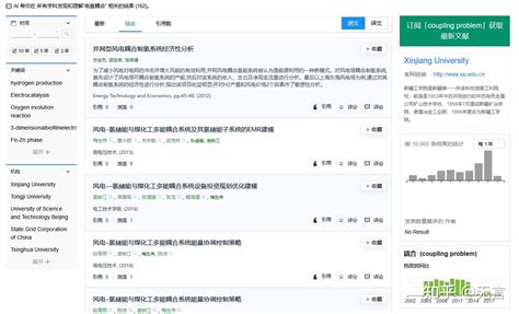 学术搜索基础知识 知乎