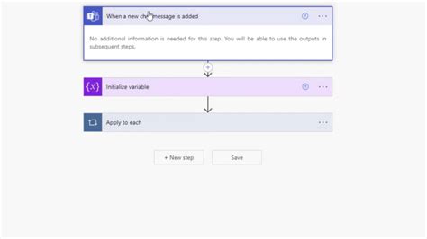 Power Automate With Teams To Create Chat Functions Master Data Skills AI