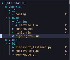 Problem With Symbol For Staged Files Issue Nvim Neo Tree Neo Tree Nvim GitHub