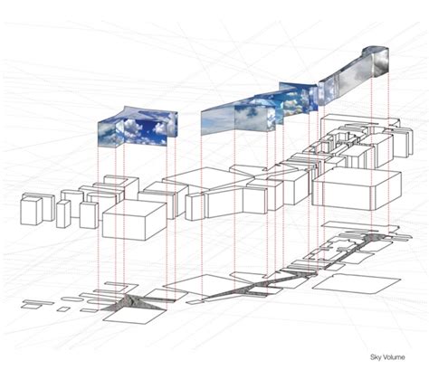 adgm609 advanced digital media the urban morphology of kyoto and new