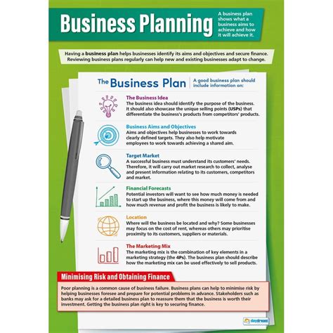 Business Planning Poster Daydream Education