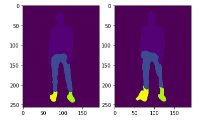 Tensorflow And Tensorflowjs Giving Different Predictions Issue Tensorflow Tfjs GitHub