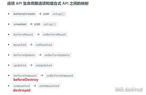 Vue 最详细的介绍 知乎