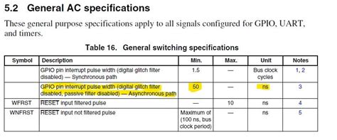 solved s32k144 can we catch edge interrupt of pin correctly when
