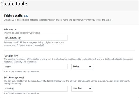 How To Create A Dynamodb Table With Aws Console By Christopher Miles