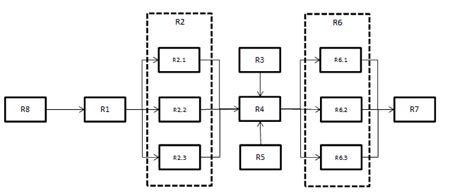 Diagram Wiki Reliability Diagram Mydiagramonline