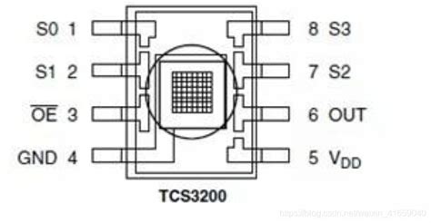 【雕爷学编程】arduino动手做（63） tcs3200d颜色识别传感器 tcs3200白平衡降准 csdn博客