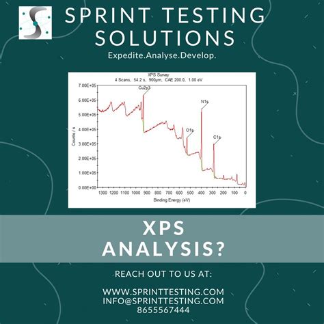 sprint testing solutions on linkedin xps spectroscopy testing