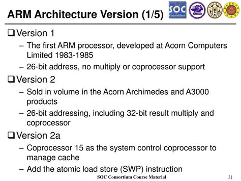 Ppt Arm Instruction Sets And Program Powerpoint Presentation Free Download Id3272729