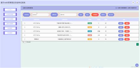 附源码 Javassm计算机毕业设计基于web军事理论在线考试系统27900源码程序数据库部署 Csdn博客