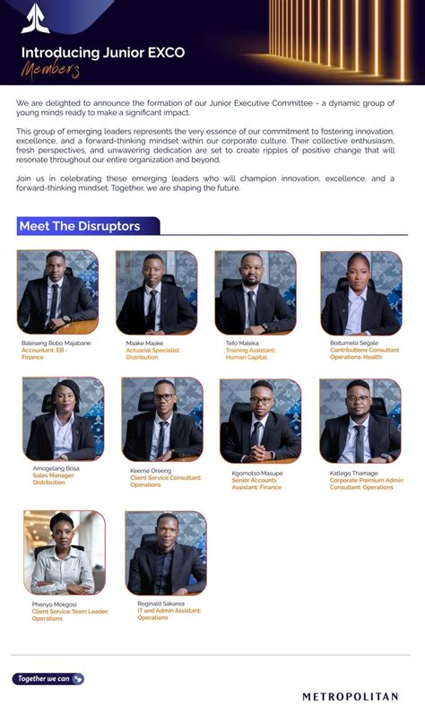 Thapelo Moliea On Linkedin Brilliant Initiative Succession Planning Is Of Paramount Importance To