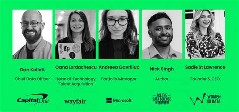 DataCamp Radar Helping You Navigate The Future Of Data Careers June Rd AM To