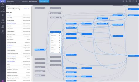 A Closer Look at Robotic Process Automation in Customer Support