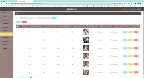 GitHub HuaaweiCode Furniture Sales E Commerce Management System Based
