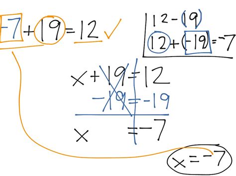 Addition Equations Math Elementary Math Showme