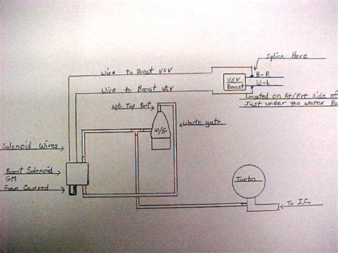 A Smart Guide To Wiring The AEM Tru Boost