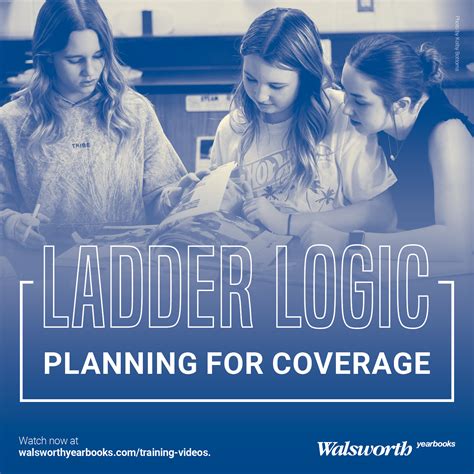 Ladder Logic Planning For Coverage