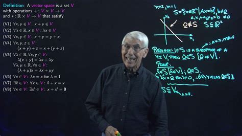 Lecture B Vector Subspaces YouTube