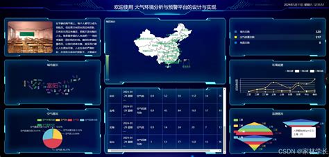 Springboot毕设大气环境预警与分析平台程序论文部署java大气污染监测网页 Csdn博客 Springboot毕设大气环境预警与分析平台程序论文部署java大气污染监测网页 Csdn博客